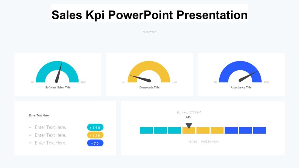 Sales Kpi PowerPoint Presentation : 100% Editable PPTx