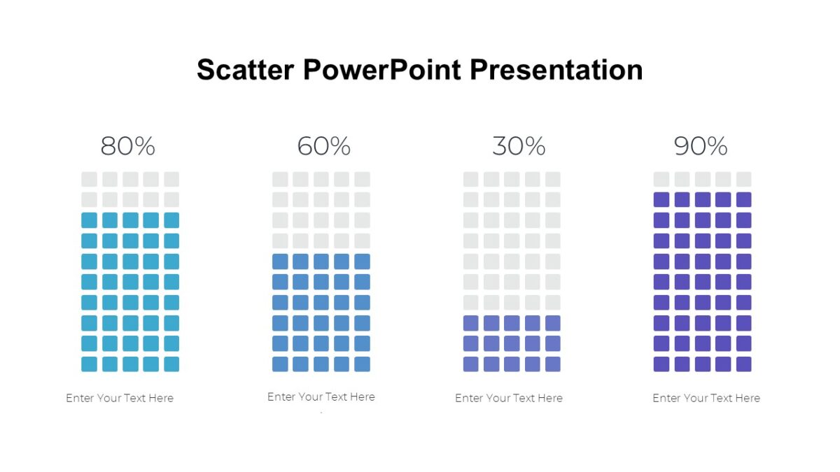 Scatter PowerPoint Presentation : 100% Editable PPTx