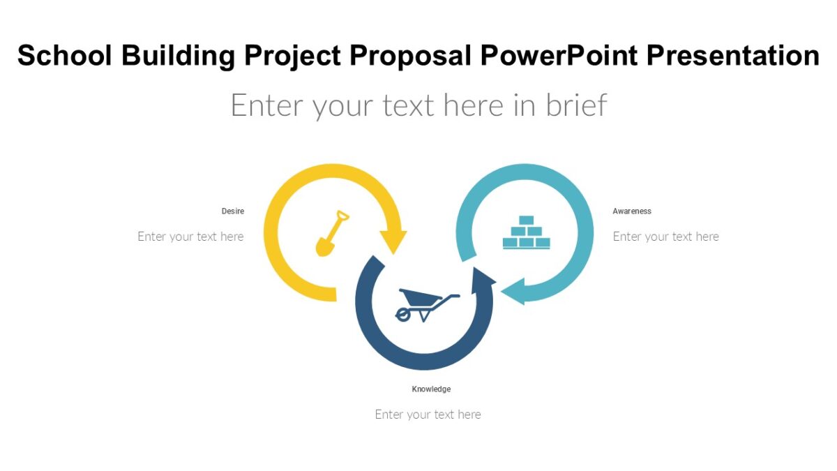 School Building Project Proposal PowerPoint Presentation - PPTUniverse