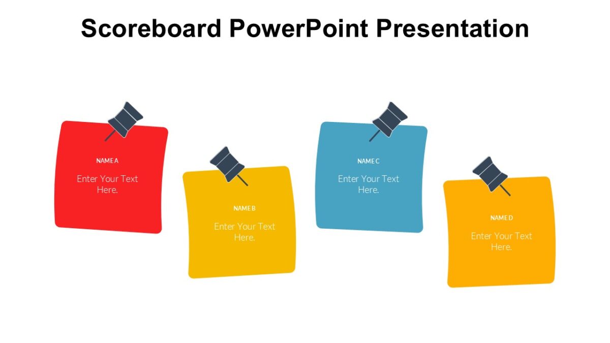 Scoreboard PowerPoint Presentation : 100% Editable PPTx