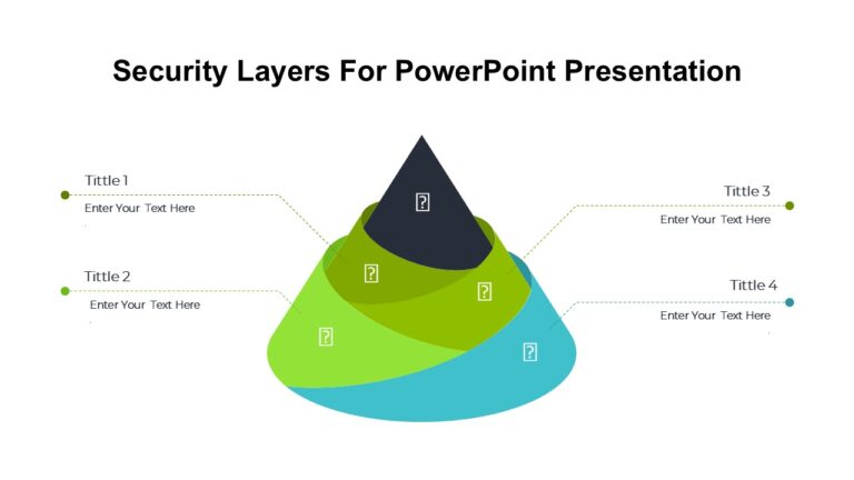 Security Layers For PowerPoint Presentation : 100% Editable PPTx