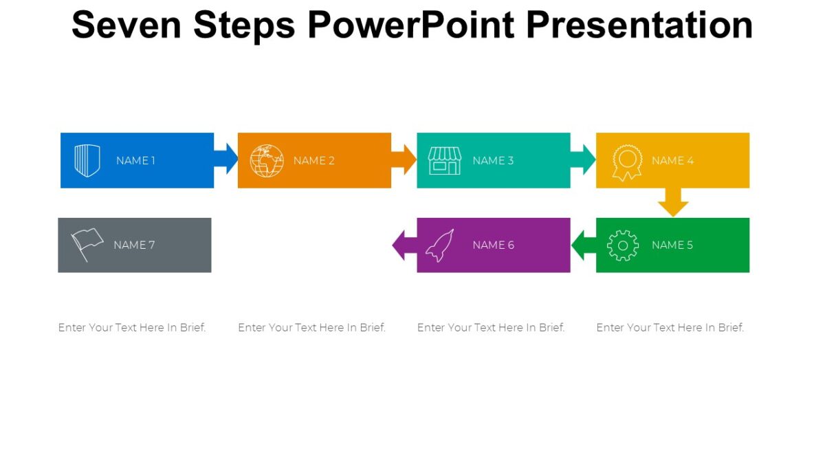 Seven Steps PowerPoint Presentation : 100% Editable PPTx