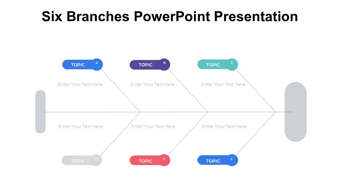 Six Branches PowerPoint Presentation : 100% Editable PPTx