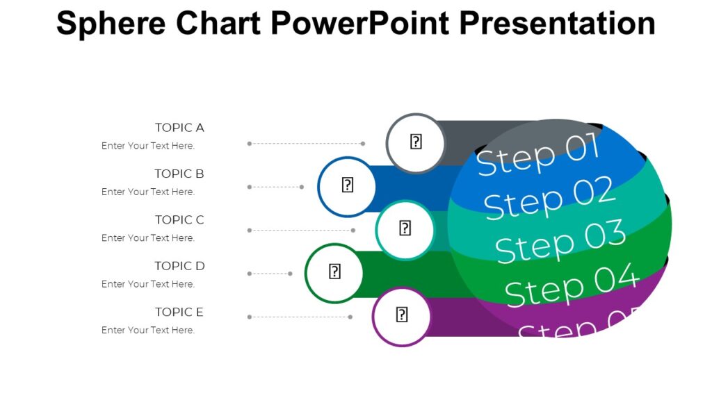 Sphere Chart PowerPoint Presentation - PPTUniverse
