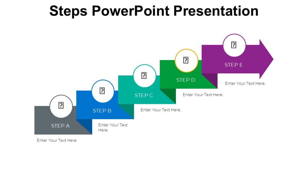 Steps PowerPoint Presentation - PPTUniverse