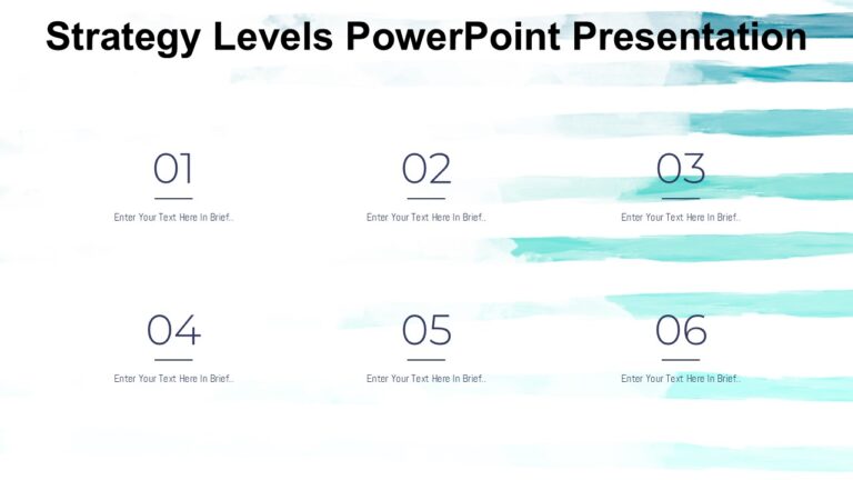 Strategy Levels PowerPoint Presentation : 100% Editable PPTx