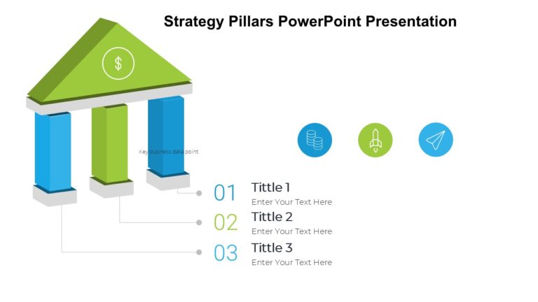 Strategy Pillars PowerPoint Presentation : 100% Editable PPTx