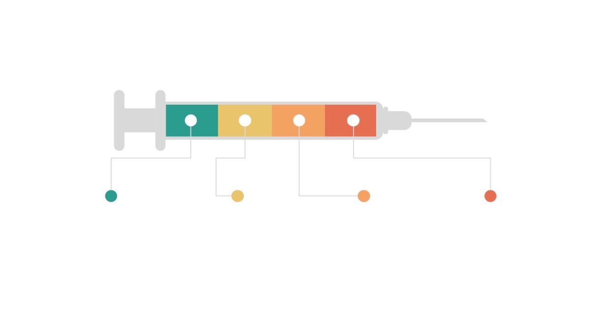Syringe Icon PowerPoint Presentation : 100% Editable PPTx