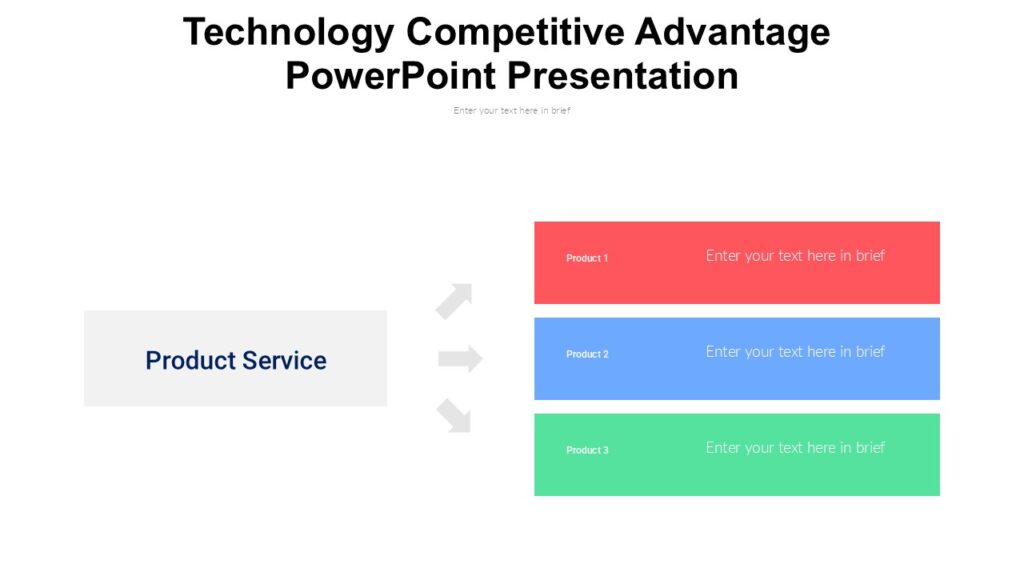 Technology Competitive Advantage PowerPoint Presentation - PPTUniverse