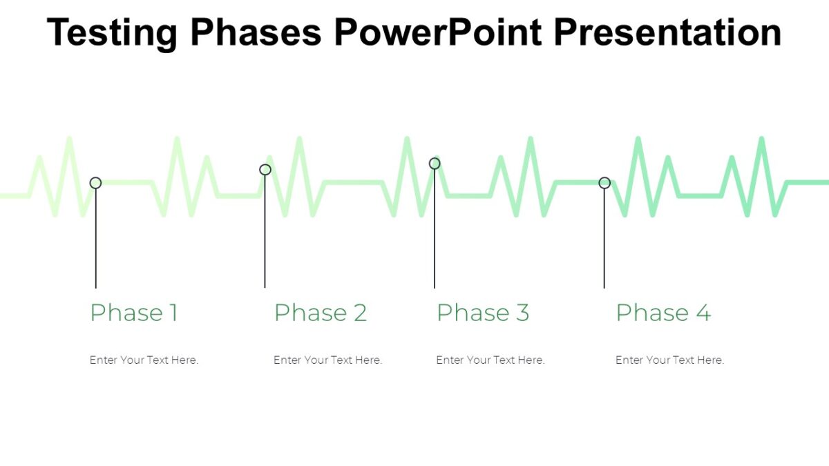 Testing Phases PowerPoint Presentation - PPTUniverse