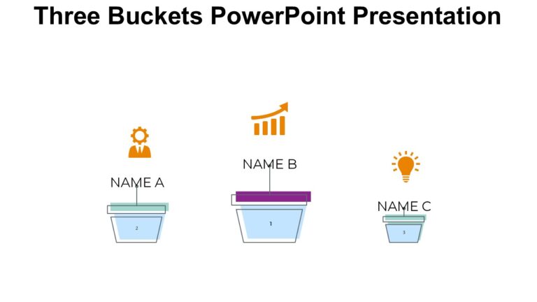 Three Buckets PowerPoint Presentation : 100% Editable PPTx