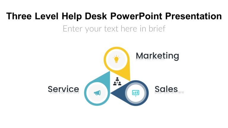 Three Level Help Desk PowerPoint Presentation : 100% Editable PPTx