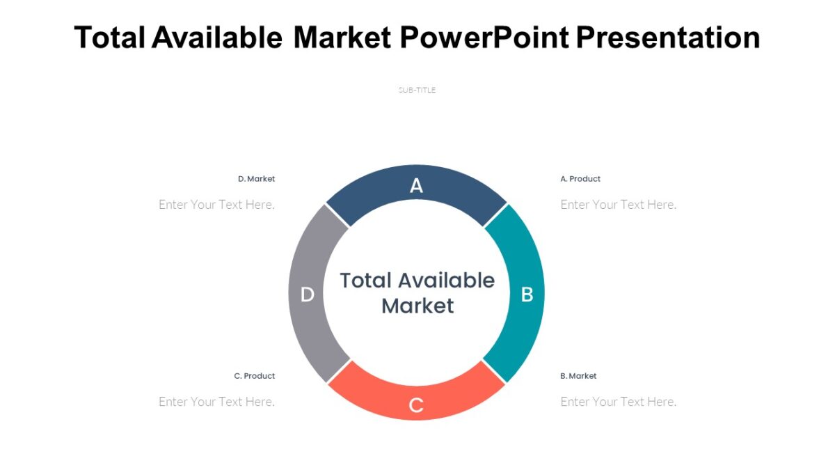 Total Available Market PowerPoint Presentation - PPTUniverse