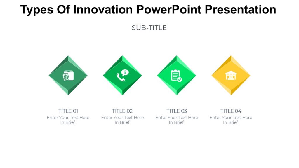 Types Of Innovation PowerPoint Presentation - PPTUniverse