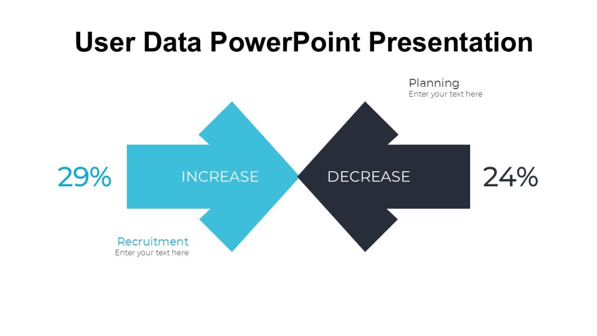 User Data PowerPoint Presentation - PPTUniverse