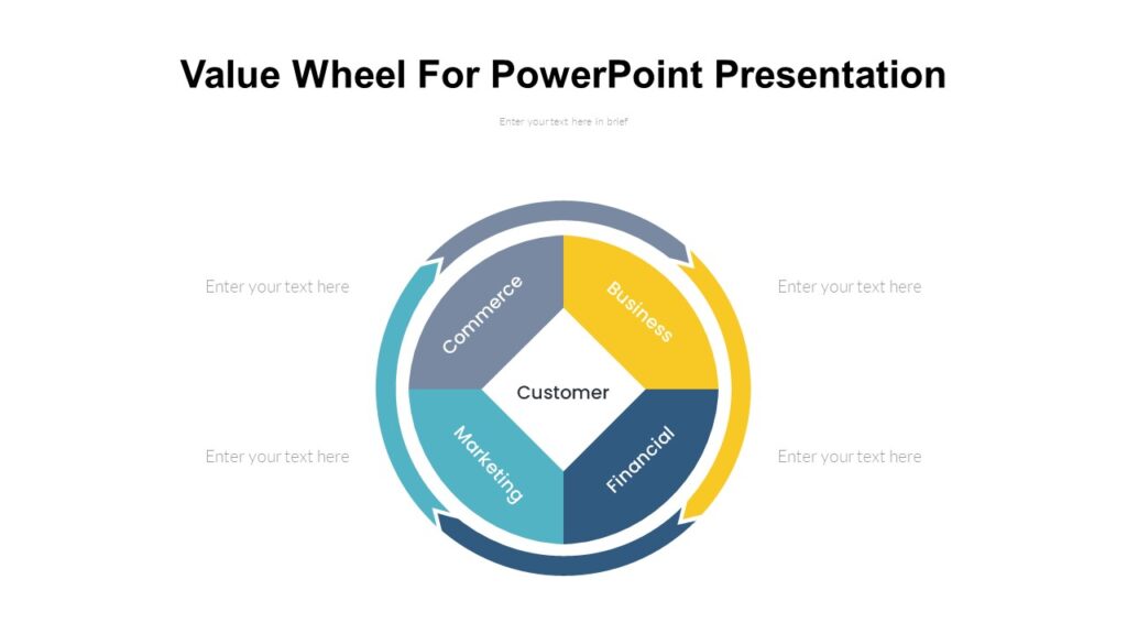 Value Wheel For PowerPoint Presentation - PPTUniverse