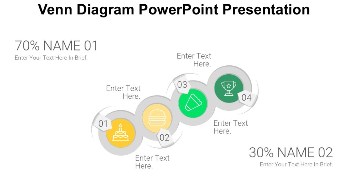 Venn Diagram PowerPoint Presentation : 100% Editable PPTx