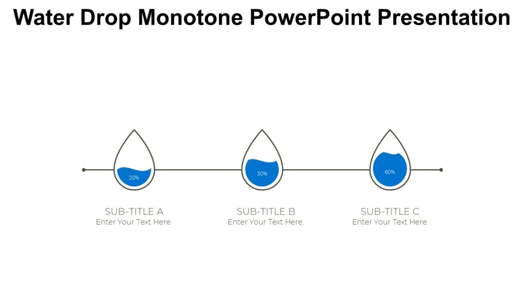 Water Drop Monotone PowerPoint Presentation : 100% Editable PPTx