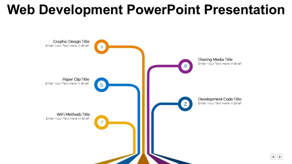 Web Development PowerPoint Presentation - PPTUniverse