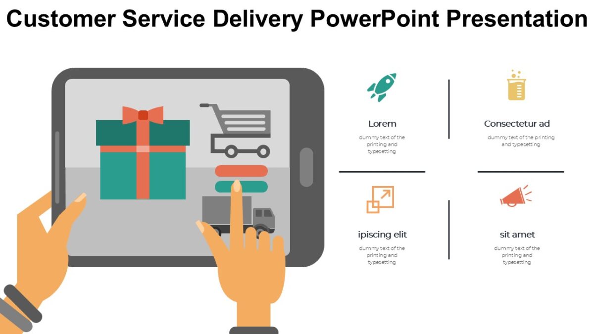 Customer Service Delivery PowerPoint Presentation : 100% Editable PPTx