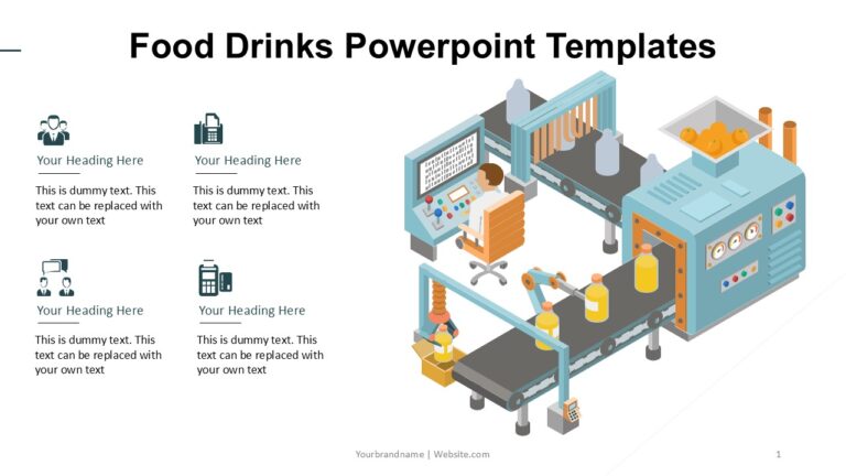 Food Safety PowerPoint Presentation : 100% Editable PPTx