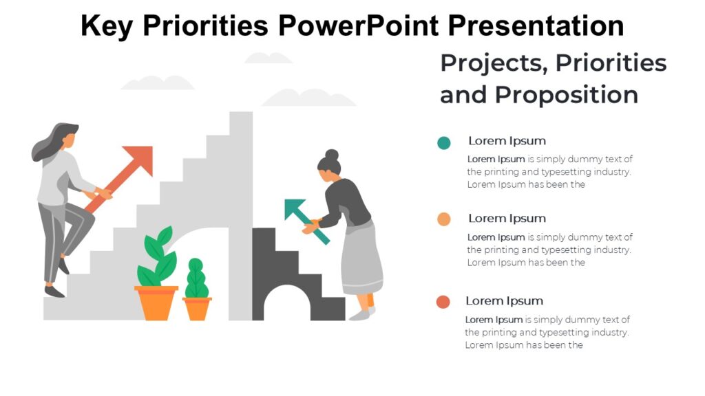 Key Priorities PowerPoint Presentation : 100% Editable PPTx