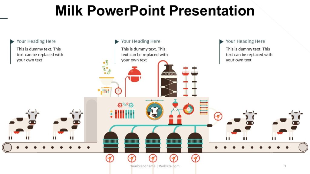 Milk PowerPoint Presentation : 100% Editable PPTx