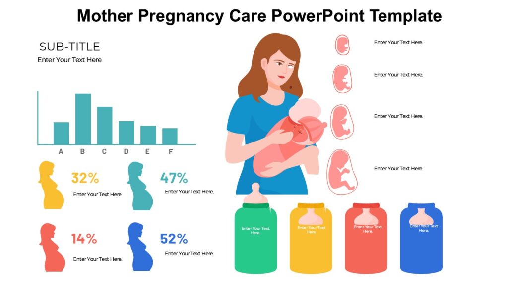 Mother Pregnancy Care PowerPoint Template : 100% Editable PPTx
