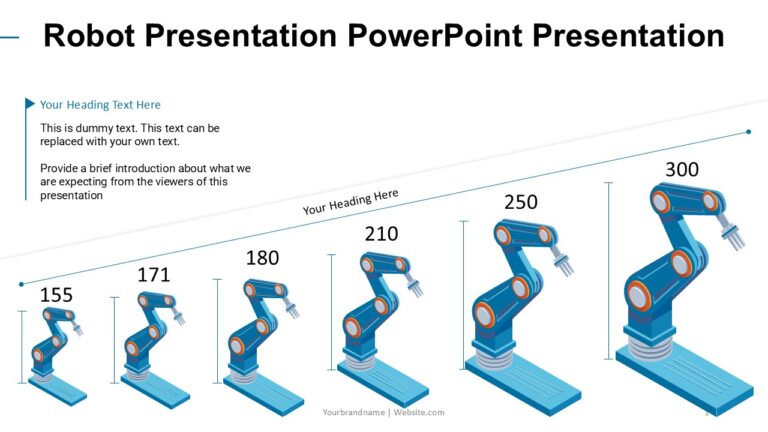 Robot Presentation PowerPoint Presentation : 100% Editable PPTx