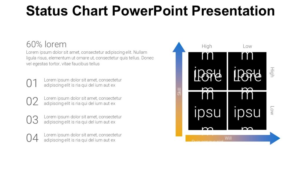 Status Chart PowerPoint Presentation - PPTUniverse