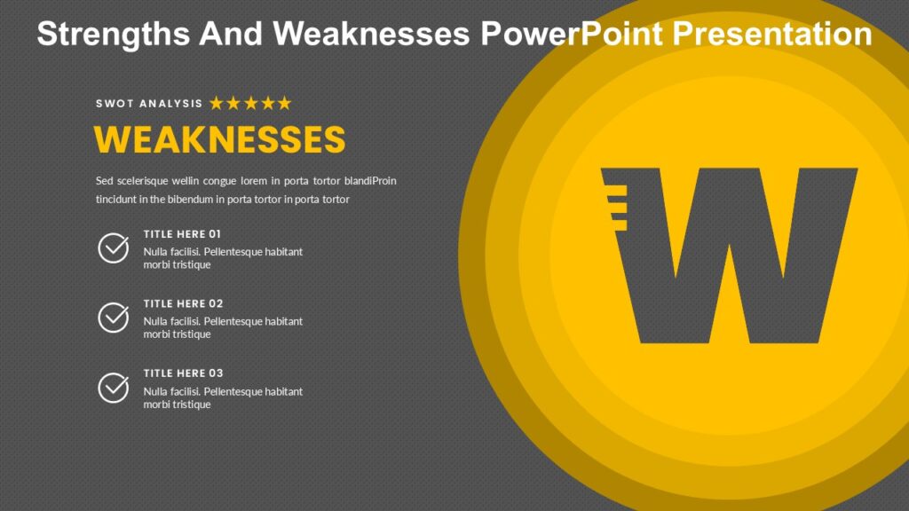 Strengths And Weaknesses PowerPoint Presentation : 100% Editable PPTx
