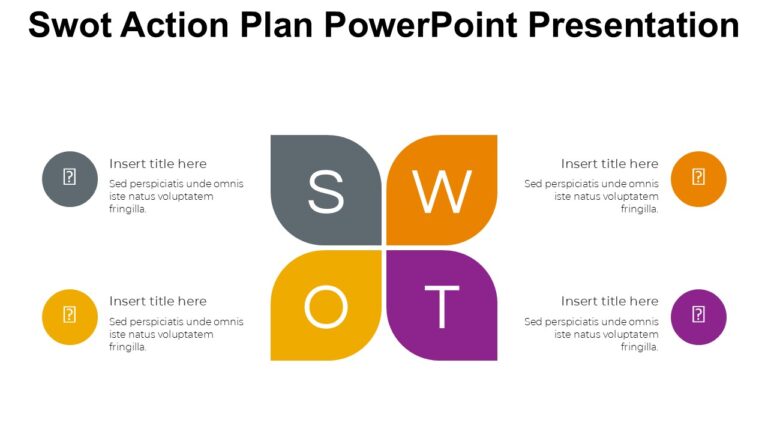Swot Action Plan PowerPoint Presentation - PPTUniverse