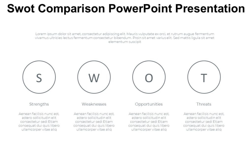 Swot Comparison PowerPoint Presentation : 100% Editable PPTx