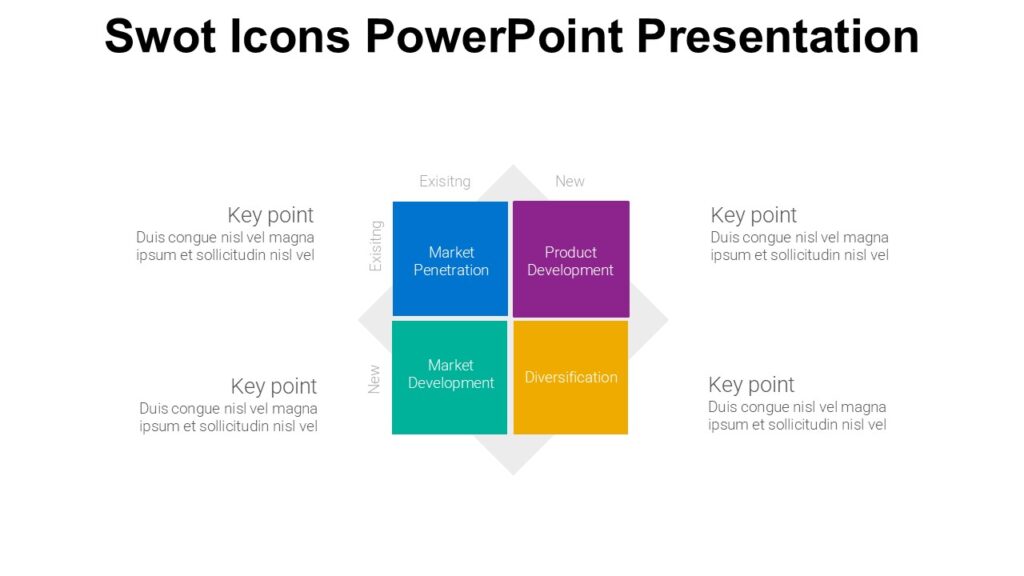 Swot Icons PowerPoint Presentation : 100% Editable PPTx