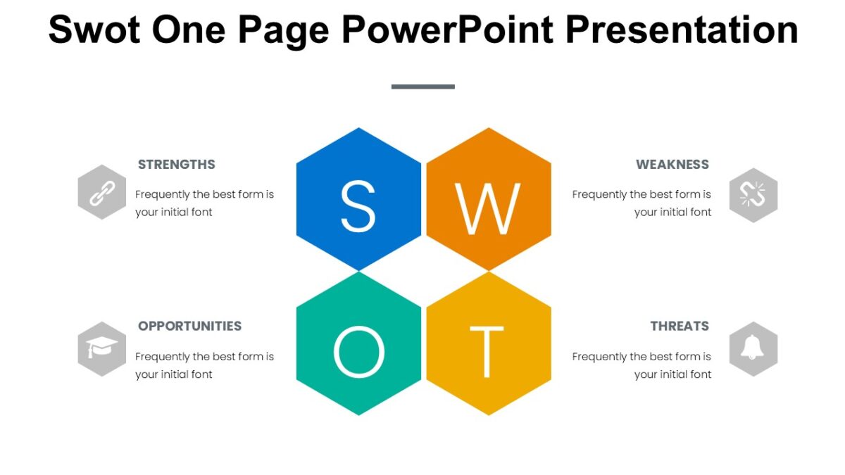 Swot One Page PowerPoint Presentation : 100% Editable PPTx