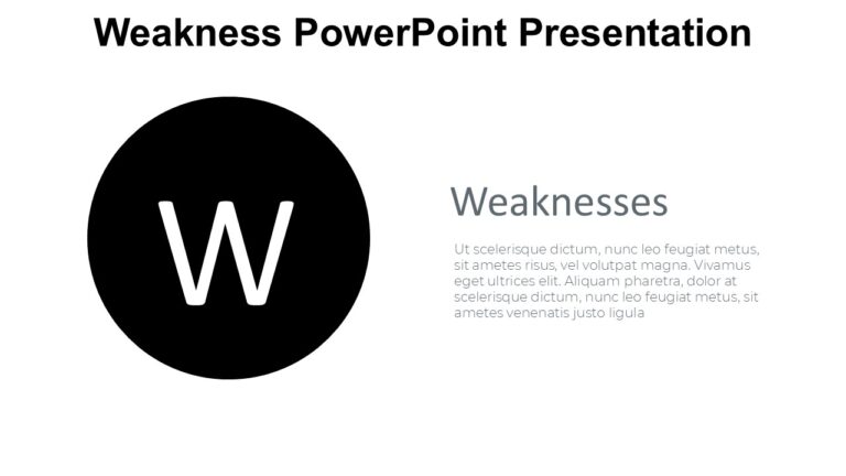 Weakness PowerPoint Presentation - PPTUniverse
