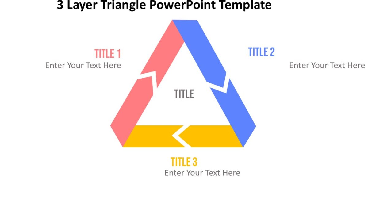 3 Layer Triangle PowerPoint Template - PPTUniverse