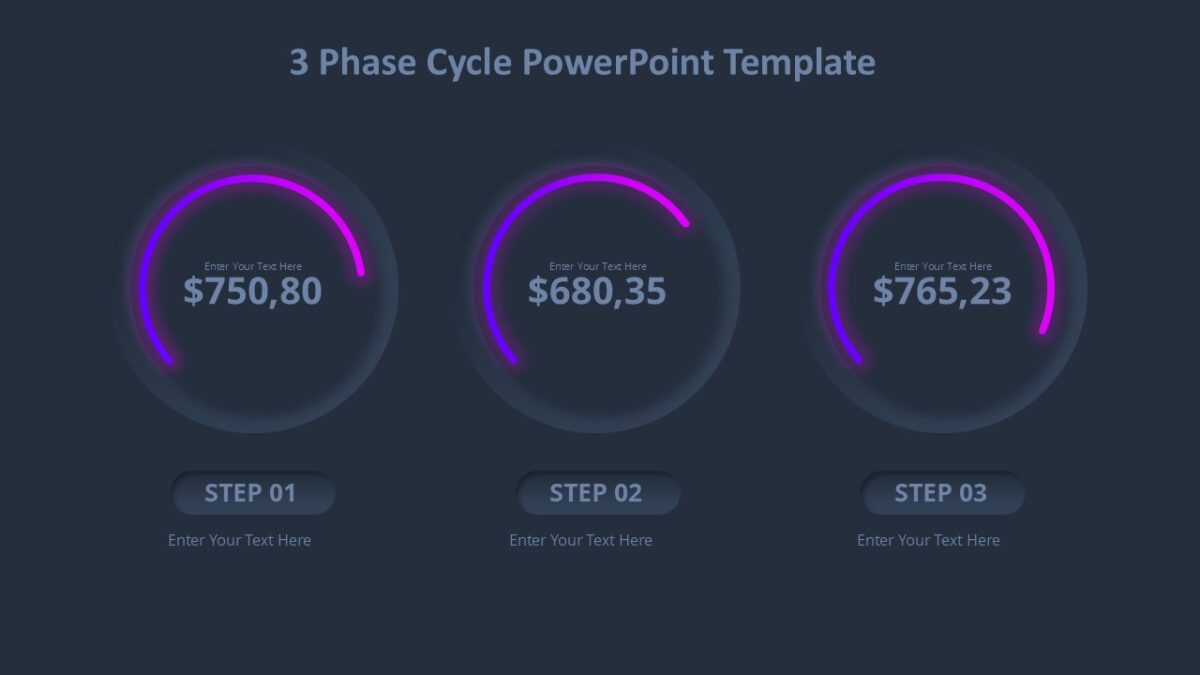 3 Phase Cycle PowerPoint Template : 100% Editable PPTx