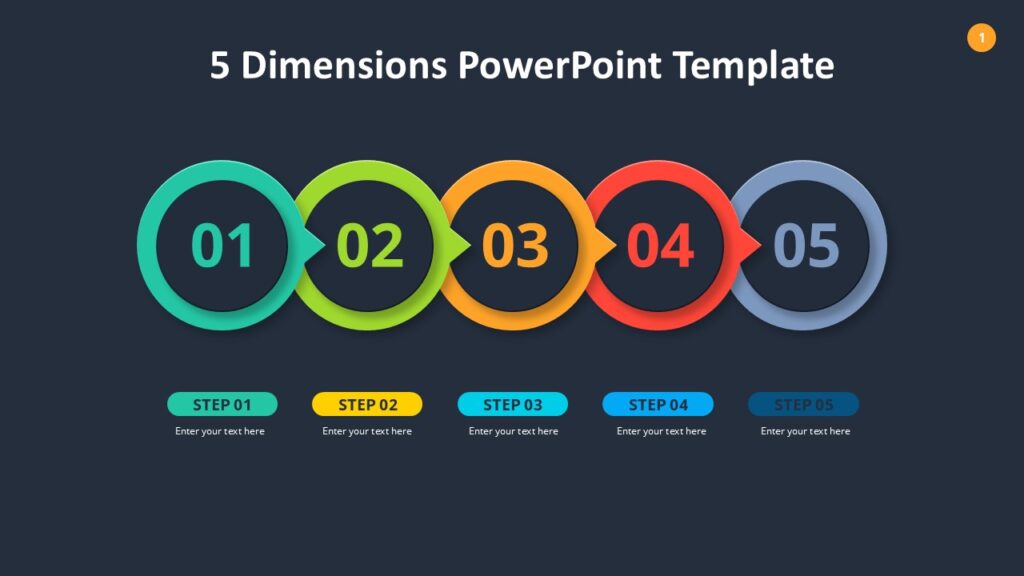 5 Dimensions PowerPoint Template : 100% Editable PPTx