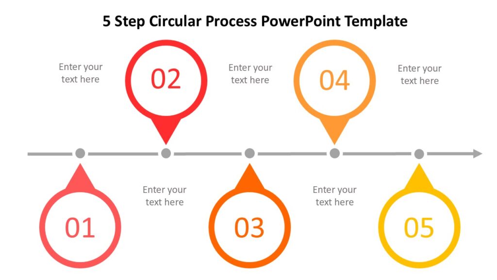 5 Step Circular Process PowerPoint Template : 100% Editable PPTx