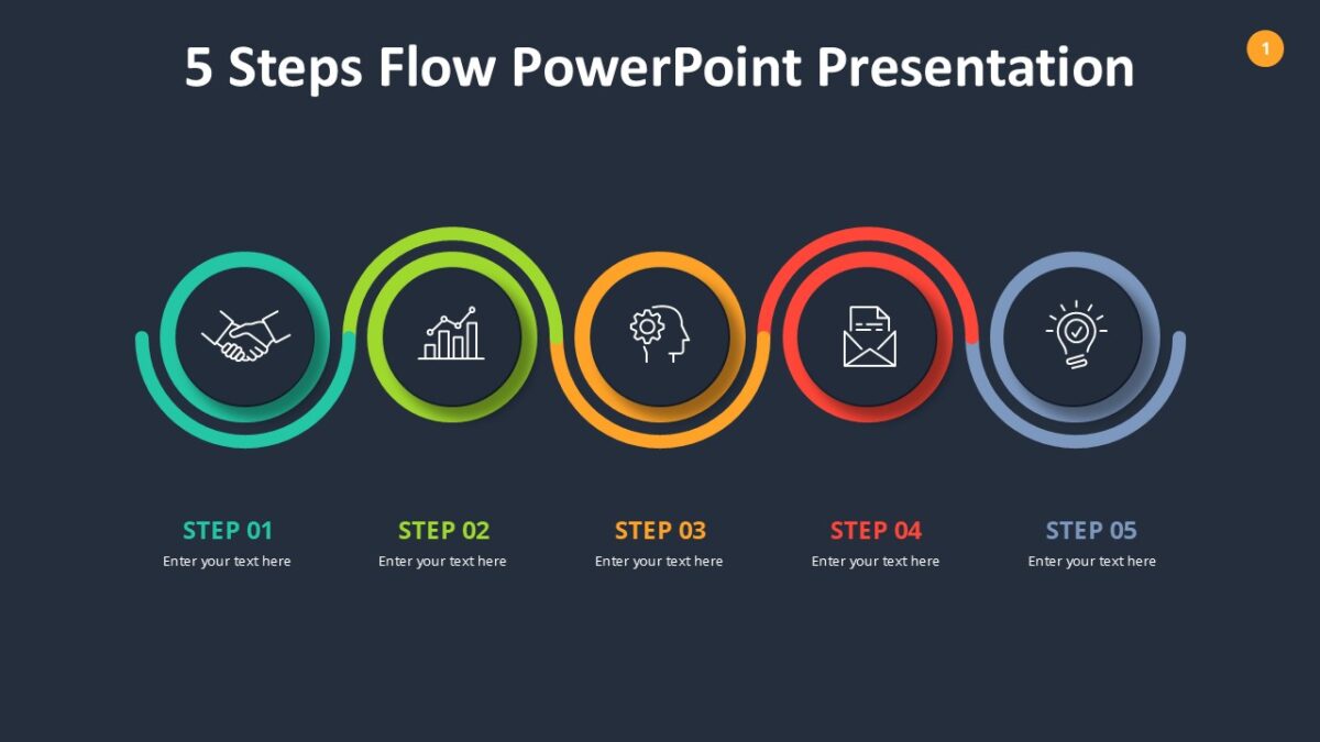 5 Steps Flow PowerPoint Presentation : 100% Editable PPTx