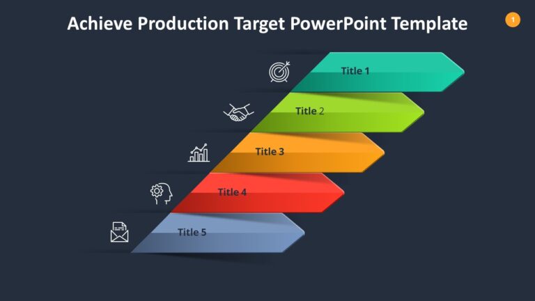 Achieve Production Target PowerPoint Template : 100% Editable PPTx