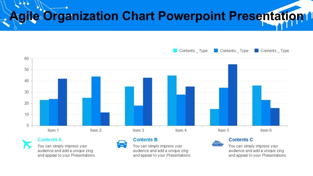 Agile Organization Chart Powerpoint Presentation - PPTUniverse