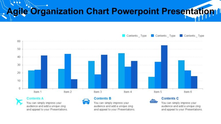 Agile Organization Chart Powerpoint Presentation - PPTUniverse