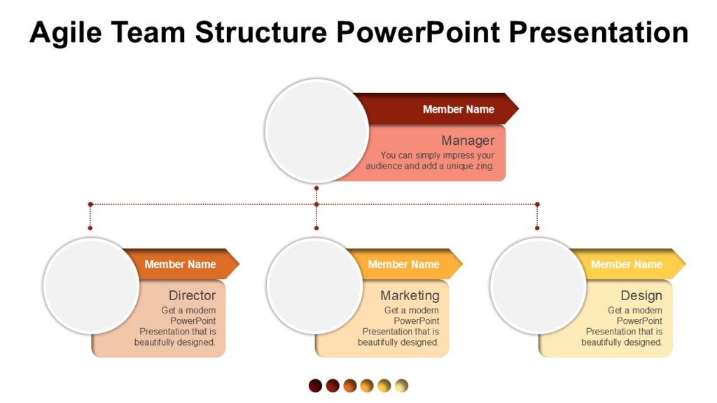 Agile Team Structure PowerPoint Presentation - PPTUniverse
