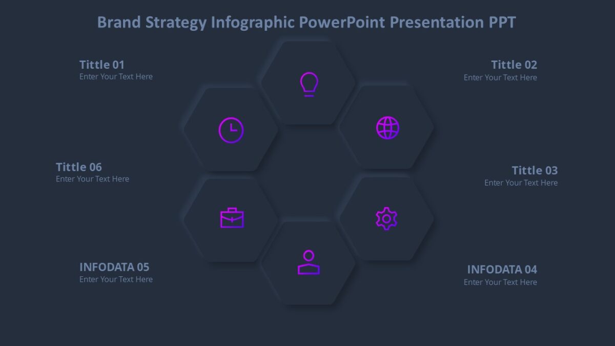 Brand Strategy Infographic PowerPoint Presentation PPT : 100% Editable PPTx