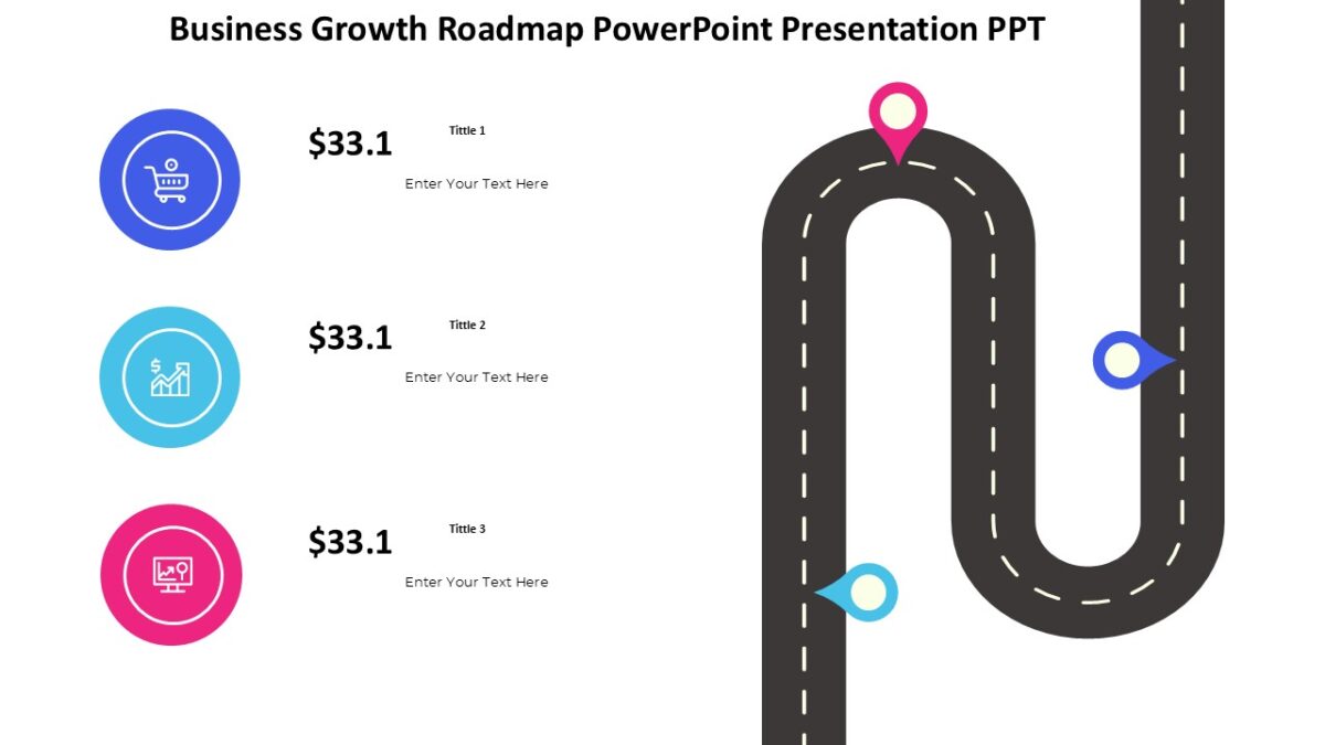 Business Growth Roadmap PowerPoint Presentation PPT : 100% Editable PPTx
