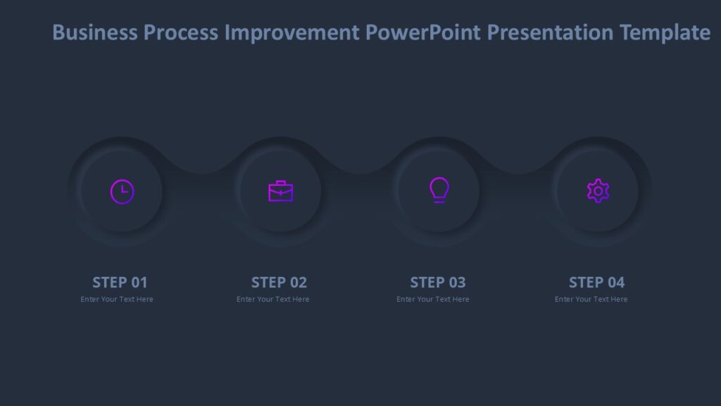 Business Process Improvement PowerPoint Presentation Template : 100% ...