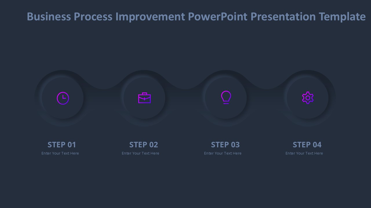 Business Process Improvement PowerPoint Presentation Template - PPTUniverse