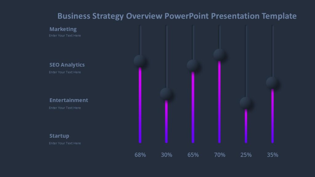Business Strategy Overview PowerPoint Presentation Template : 100% ...